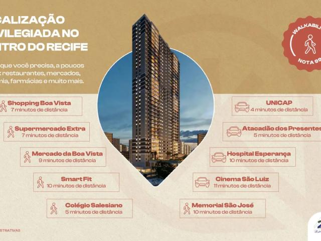 Apartamento para Venda em Recife/PE Soledade 3 Quartos
