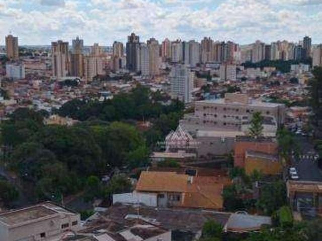 Apartamento para Venda em Ribeirão Preto/SP Jardim Palma Travassos 2 Quartos