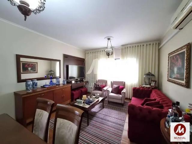 Apartamento para Venda em Ribeirão Preto/SP Jardim República 2 Quartos