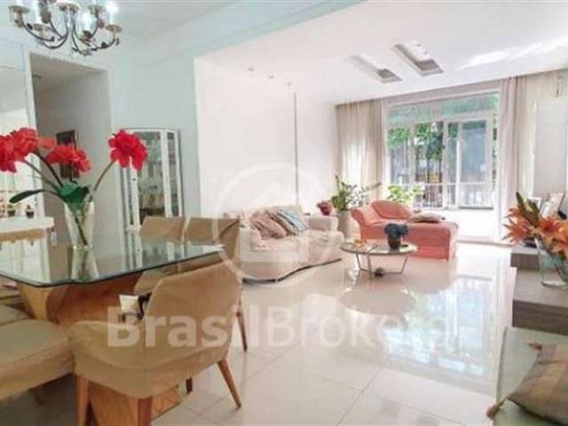 Apartamento para Venda em Rio de Janeiro/RJ Copacabana 3 Quartos