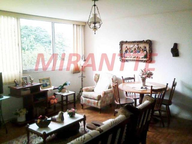 Apartamento para Venda em São Paulo/SP Bosque da Saúde 2 Quartos