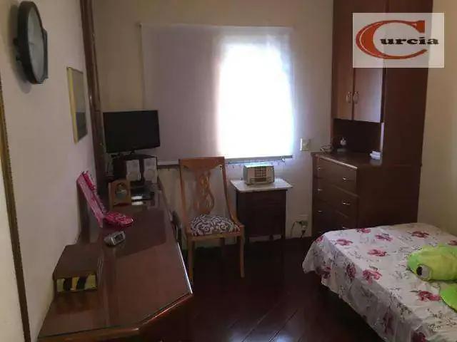 Apartamento para Venda em São Paulo/SP Vila Clementino 4 Quartos