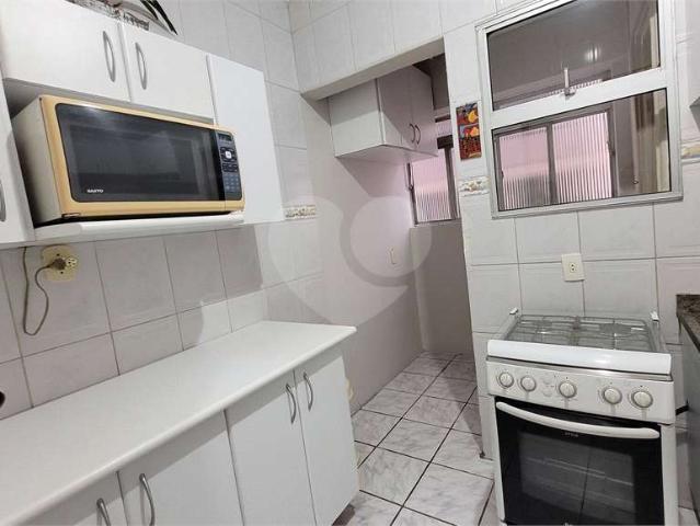 Apartamento para Venda em São Paulo/SP Vila Clementino 2 Quartos