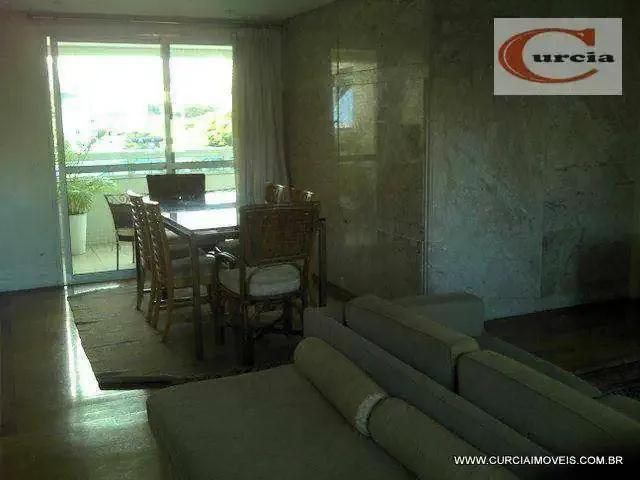 Apartamento para Venda em São Paulo/SP Vila Clementino 3 Quartos