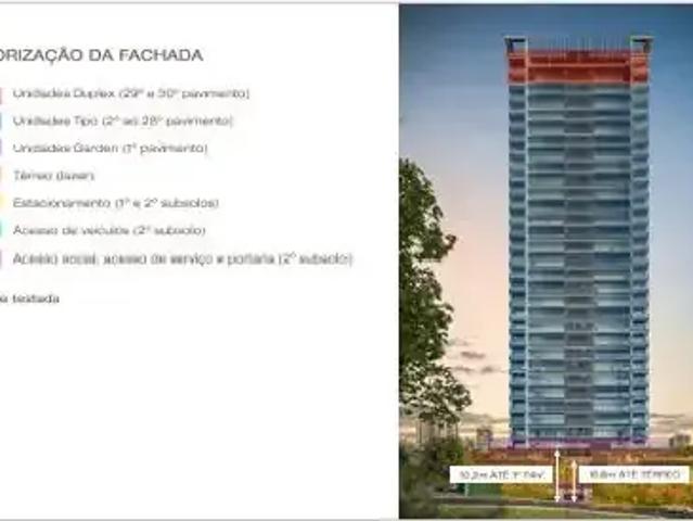 Apartamento para Venda em São Paulo/SP Vila Mariana 4 Quartos