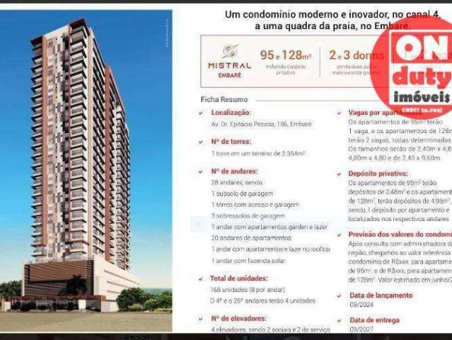 Apartamento para Venda em Santos/SP Embaré 2 Quartos