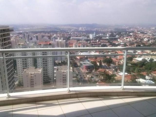 APARTAMENTO PARQUE DAS FLORES CAMPINAS SP