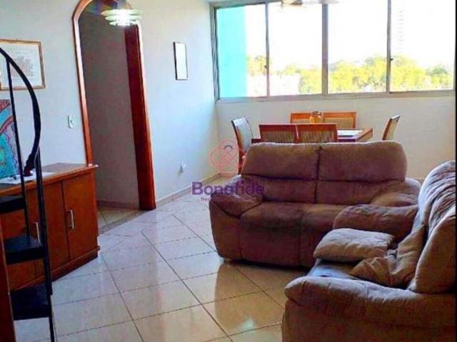 Apartamento Residencial à venda, Vila Inhamupe, Jundiaí AP0696