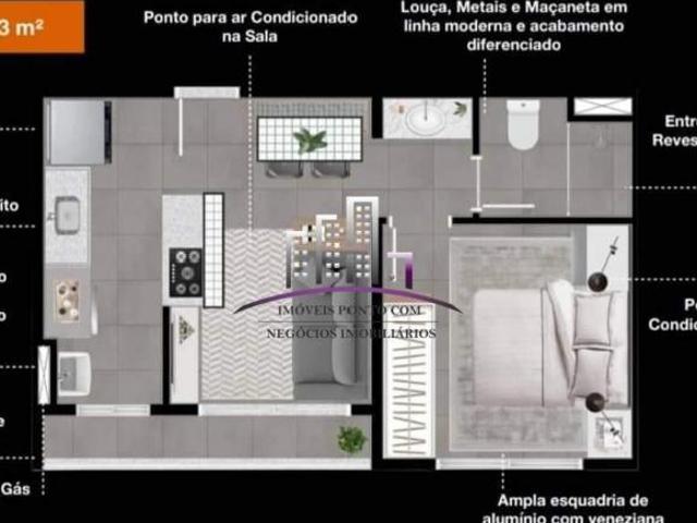 Apartamento Studio em Parque Industrial, Campinas/SP