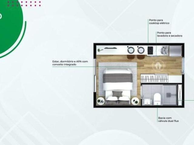 Apartamentos Novos no Sacomã Oportunidade Imperdível!