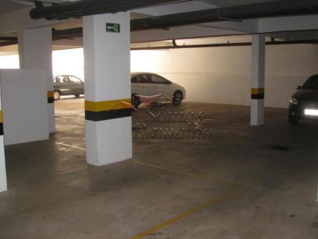 Apartamentos Padrão em Ribeirão Preto