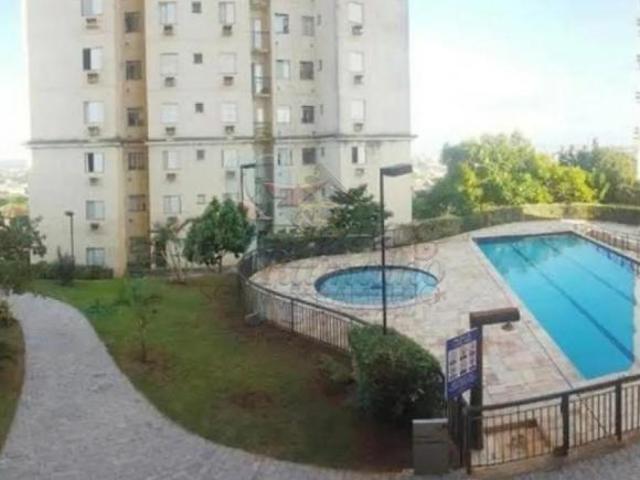 Apartamentos Padrão em Ribeirão Preto