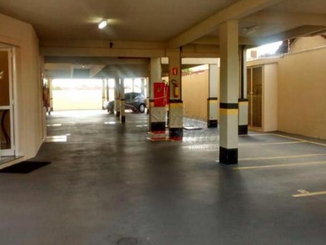 Apartamentos Padrão em Ribeirão Preto