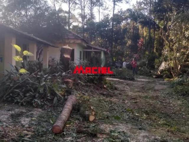 ÁREA ÓTIMA PARA LOTEAMENTO, OU PARA CASAS POPULARES