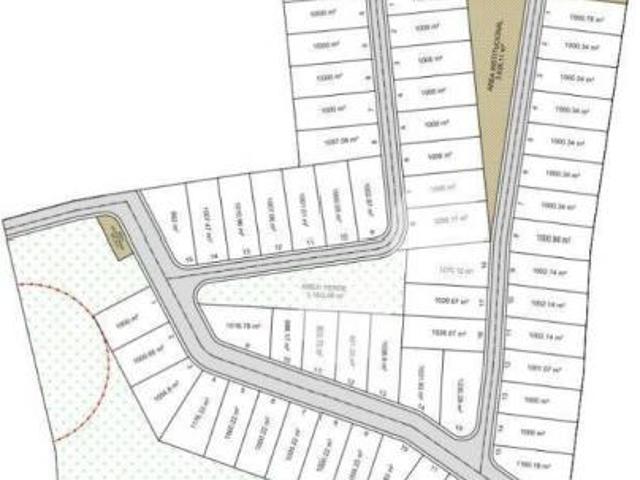 Área à venda, 124000 m² por R$ 8.000.000,00 Cardeal Elias Fausto/SP