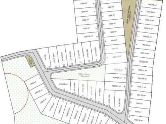 Área à venda, 124000 m² por R$ 8.000.000,00 Cardeal Elias Fausto/SP