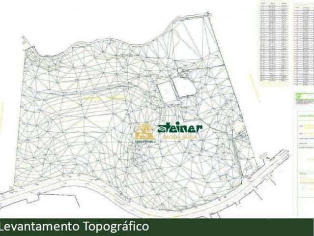 Área à venda, 45000 m² por R$ 27.000.000,00 Vila Nova Mazzei São Paulo/SP