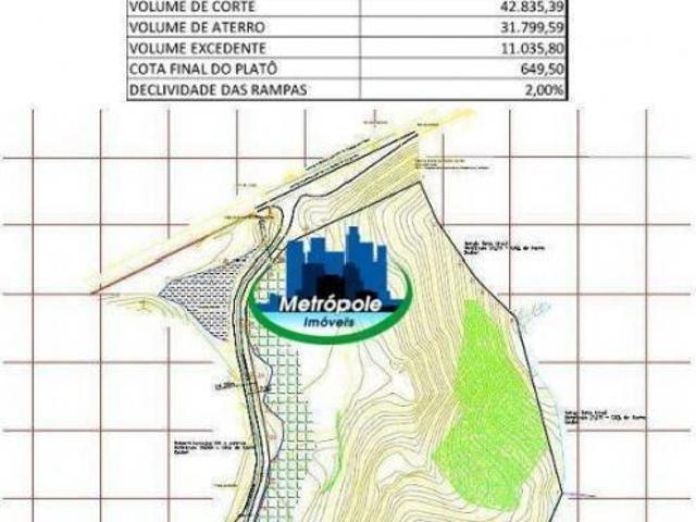 Área à venda, 58500 m² por R$ 50.000.000,00 Portão Arujá/SP