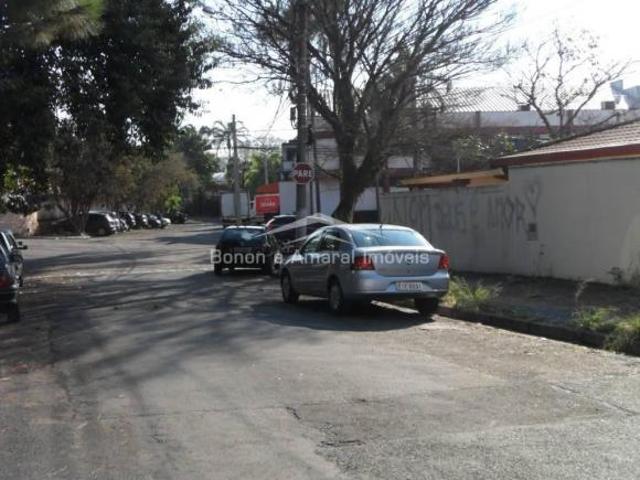 Área à venda, Cambuí Campinas/SP