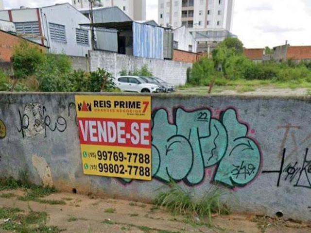 Área à venda Além Ponte, travessa da Avenida São Paulo, 6811 m² por R$ 8.000.000 Sorocaba/SP
