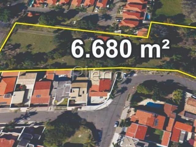 Área à venda em Campinas, Parque Taquaral, com 6684 m²