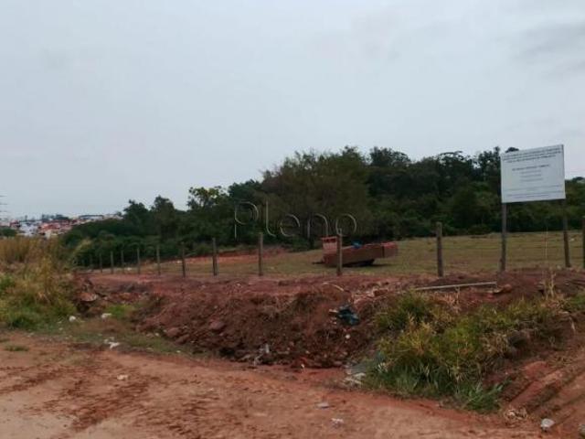 Área à venda em Indaiatuba, Itaici, com 20000 m²