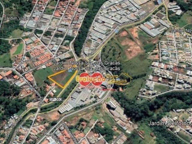 Área Comercial Município de Itatiba SP