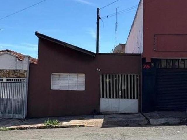 Área Comercial para Venda em Tatuí, Centro