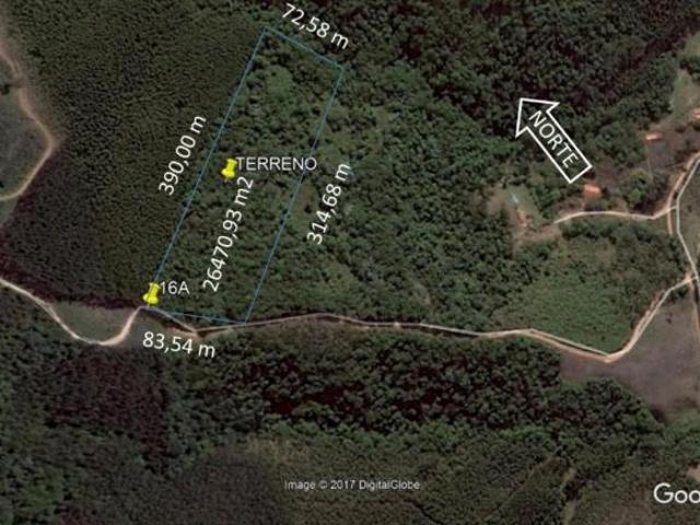 Área Rural, Rural, Nazaré Paulista, SP