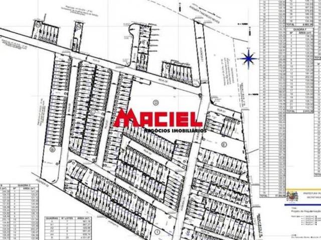 AREA ZM5 CHACARAS ARAUJO ZONA LESTE SJC