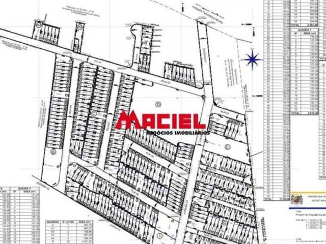 AREA ZM5 CHACARAS ARAUJO ZONA LESTE SJC
