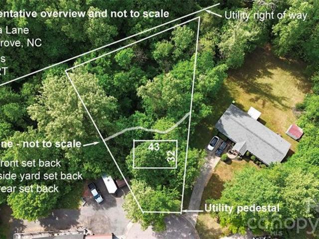 Azalea Ln, China Grove, NC 28023