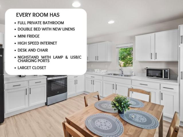 Be the First! Brand New Home with Private Ensuite