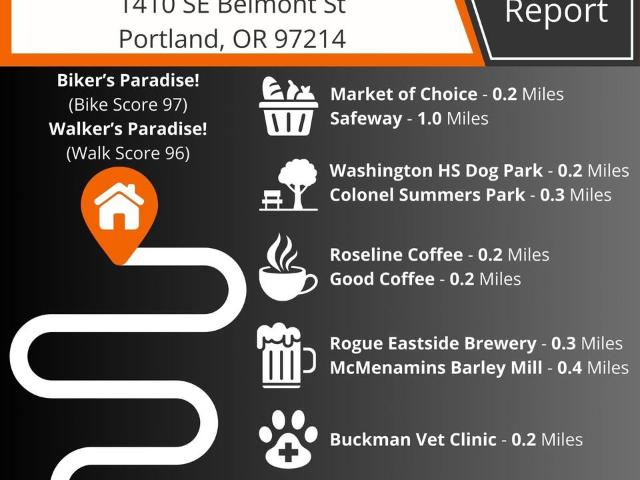 Belmont Court by Star Metro 1 Bedroom Apartment for Rent at 1410 Se Belmont St, Portland, OR 97214 Buckman