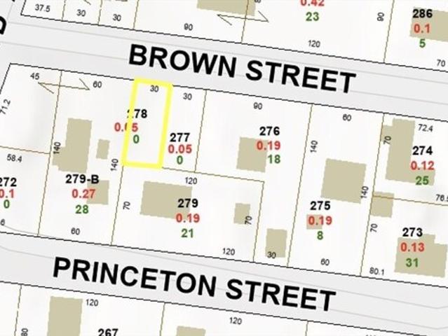 Brown St, Swansea, Plot For Sale