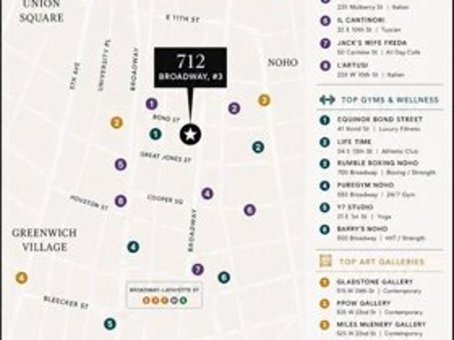 Broadway Apt,manhattan, Home For Sale
