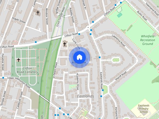 Bronte Close