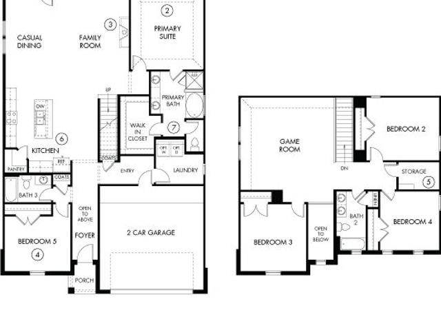Brand New Home in Rosenberg, TX. 5 Bed, 3 Bath