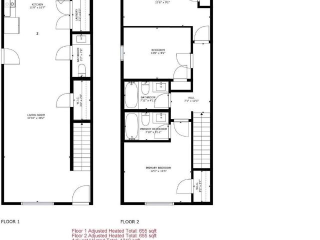 Brand New Pet Friendly Townhome in Hickory, NC 3 Bedroom Home for Rent at 705 7th Ave Se, Hickory, NC 28602 Kenworth