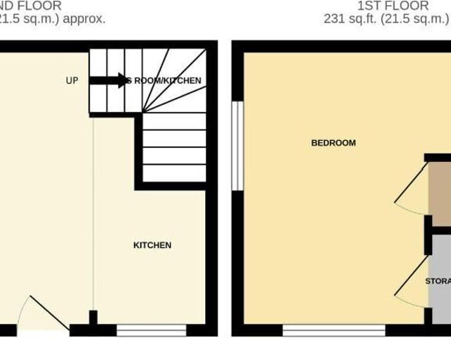 Brendon, Wilnecote, B77