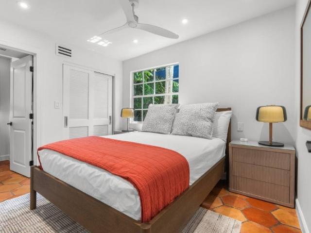Budget Room Available – Good Location