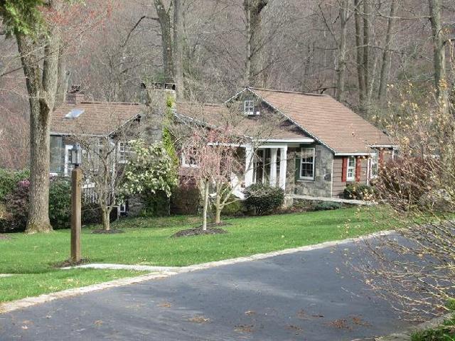 Candlewood Lake