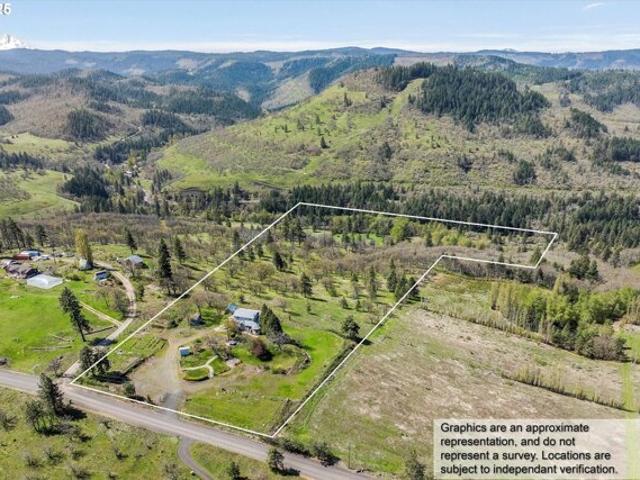 Carroll Rd, Mosier, Home For Sale