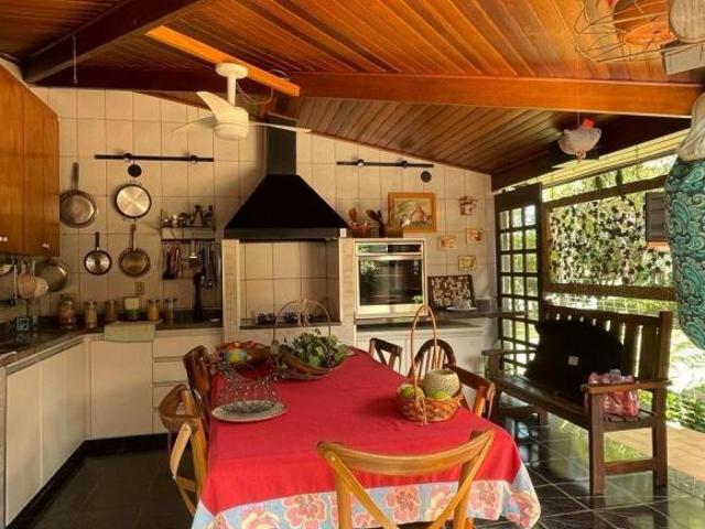 CASA À VENDA CONDOMÍNIO PARQUE DA FAZENDA JUNDIAÍ ITATIBA/SP