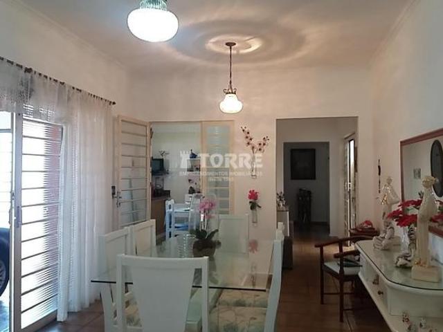 casa à venda em Jardim Alto da Barra
