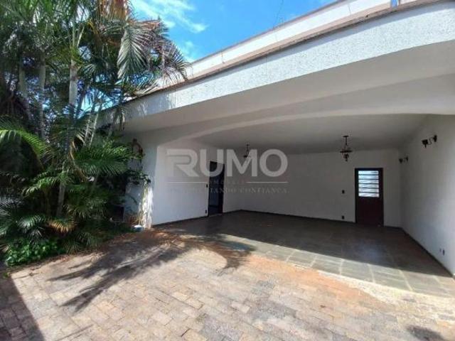 casa à venda em Jardim das Paineiras