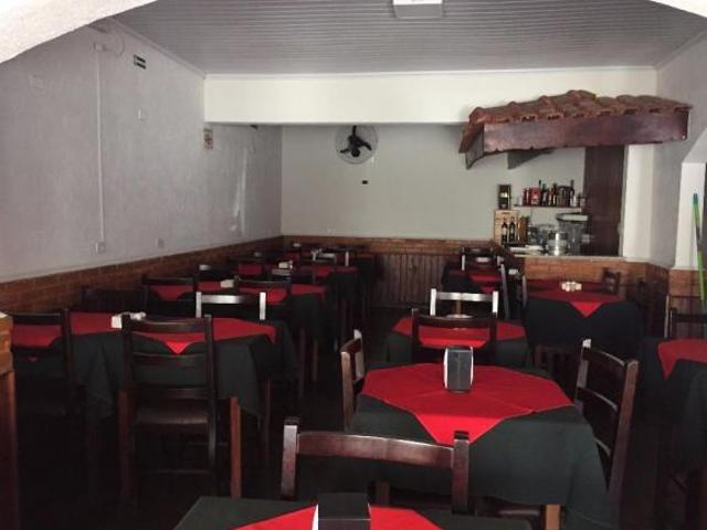 Casa comercial, Bairro Olimpico, S.C Sul