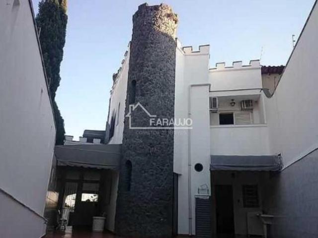 Casa à venda em Sorocaba