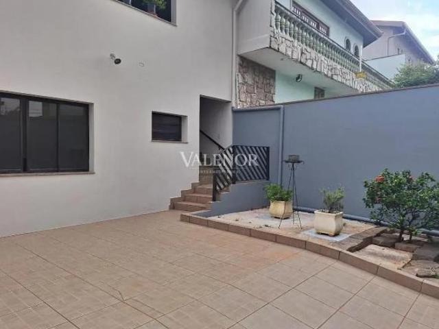 Casa à venda, Jardim Paulista I, Jundiaí, SP