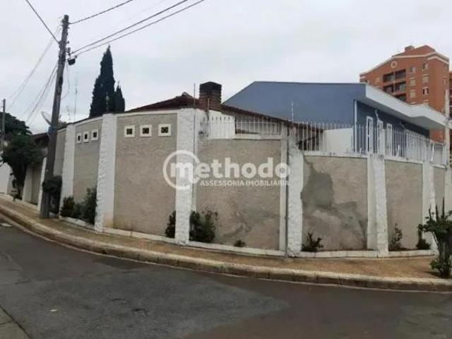 Casa à venda, Jardim Presidente Wenceslau, Campinas, SP